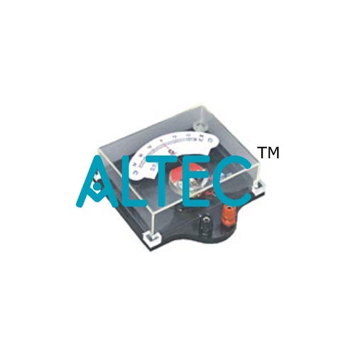 Demonstration Horizontal Meter Manufacturers, Suppliers and Exporters ...